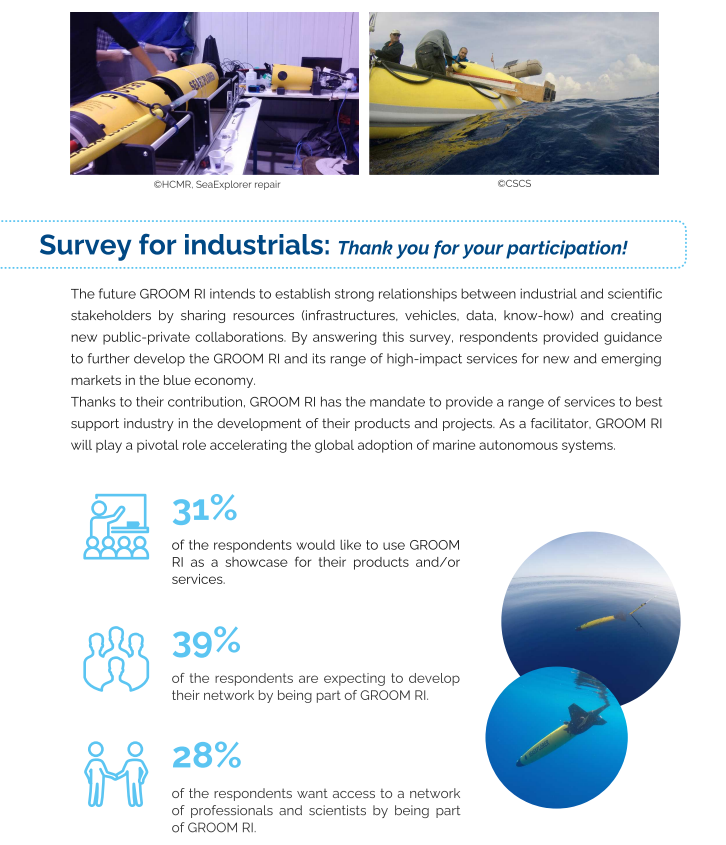 GROOM II | Newsletter #2